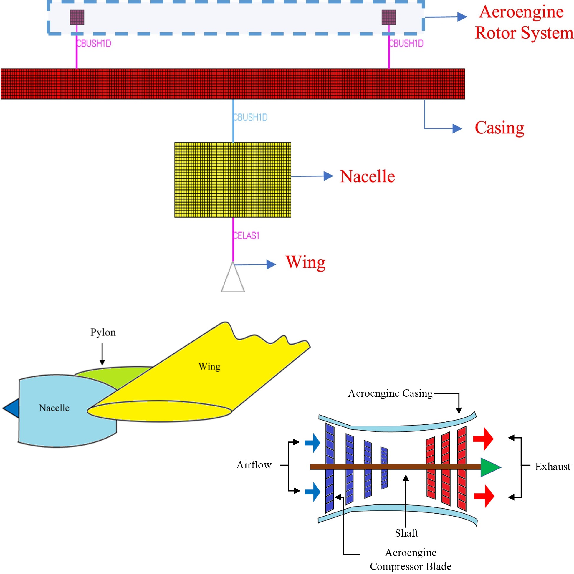 Advanced Research Laboratory for Multifunctional Lightweight Structures ...